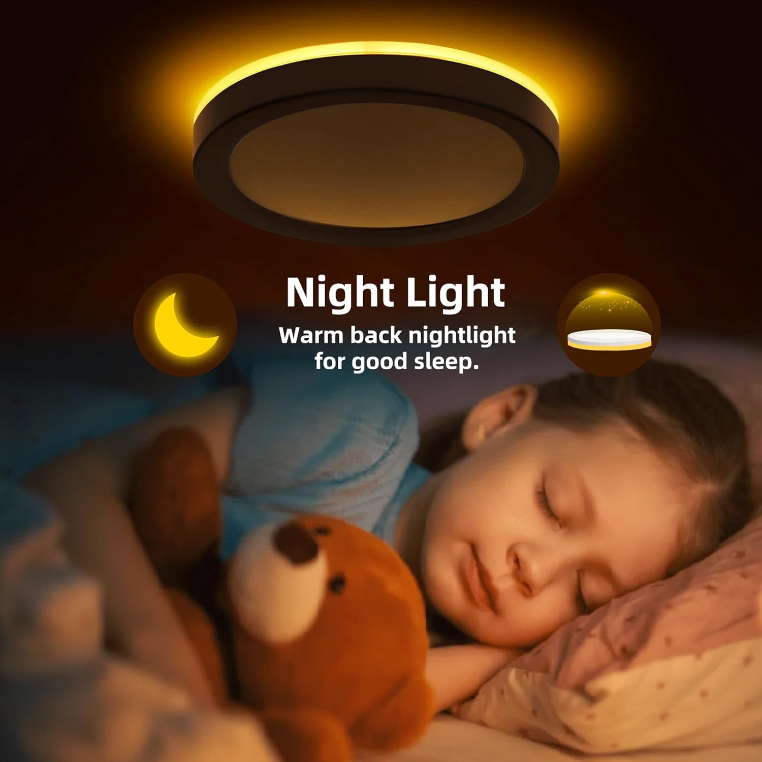 PYYAN-7.5 Inch Flush Mount LED Ceiling Light with Night Light, CRI90 ...