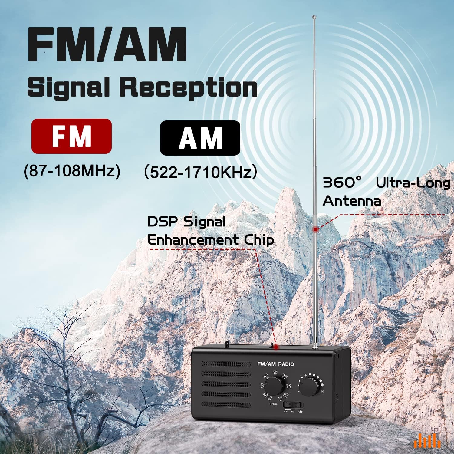 PYYAN-AM FM Radio Portable, Transistor Radio Plug in Wall Battery ...