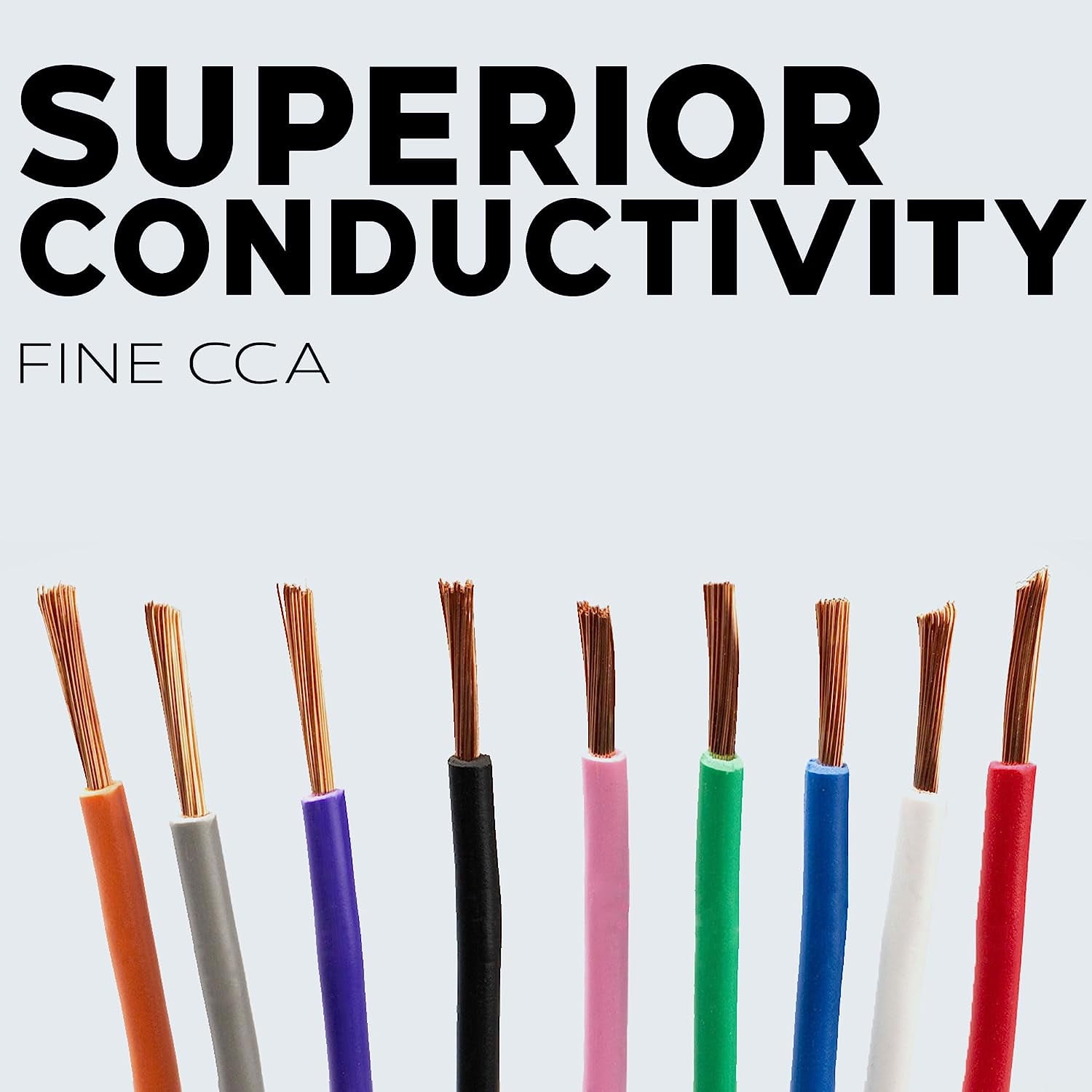 PYYAN-Automotive Primary Wire - 100ft (Various Color Options) | Ideal ...