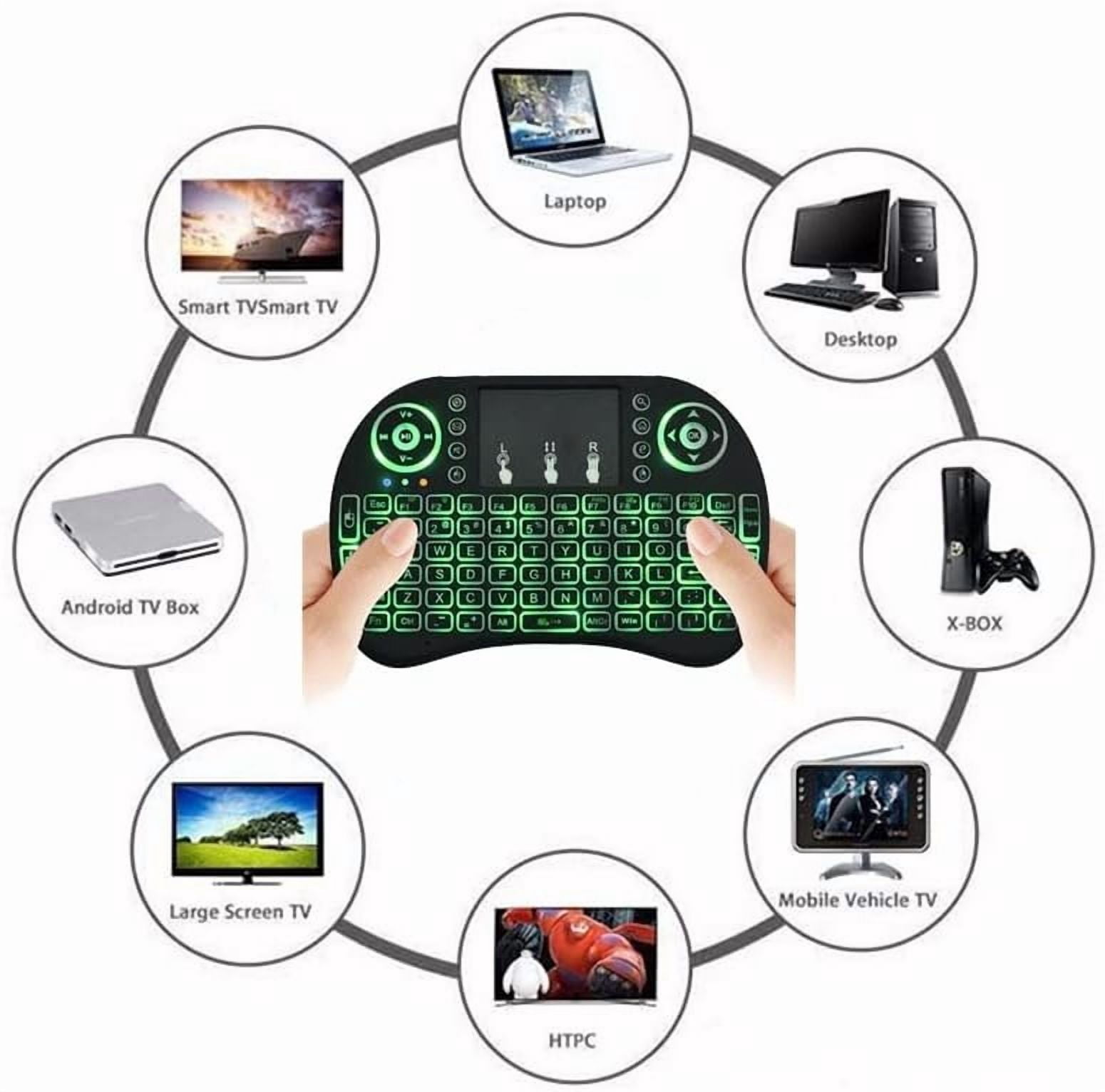 PYYAN-Backlit Mini Wireless Keyboard, Air Mouse Portable Combo with ...