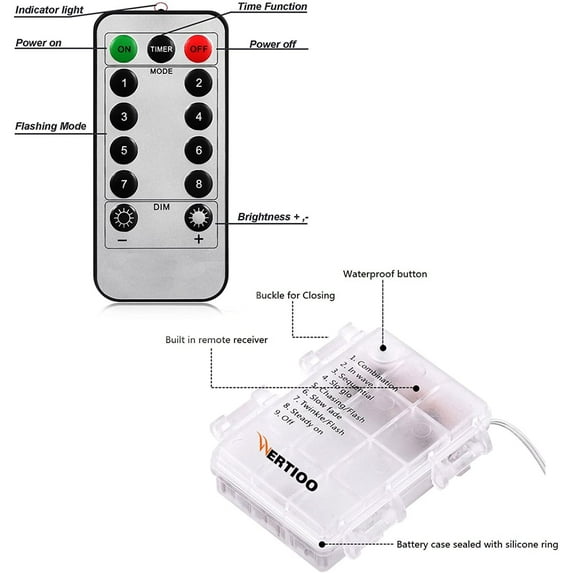 PYYAN-Battery Operated String Lights 33ft 100 LEDs Globe Christmas ...