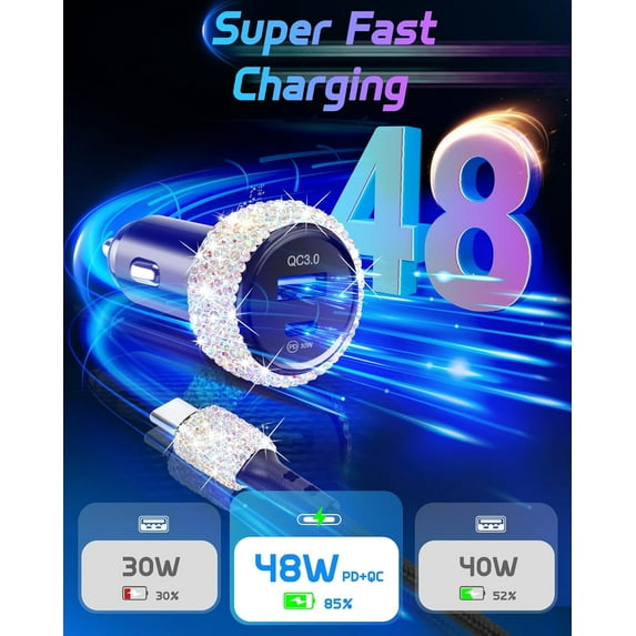 PYYAN-Bling USB C Car Charger, 48W USB Cigarette Lighter Dual Port Fast ...