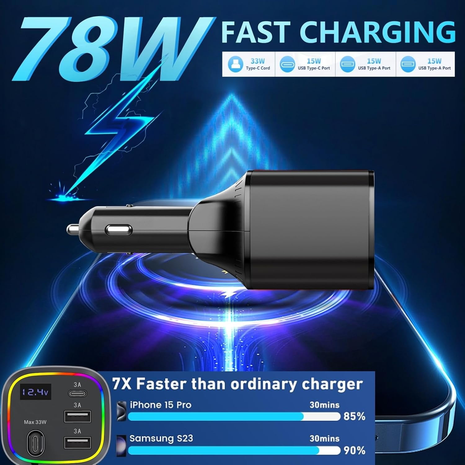 PYYAN-Car Charger USB C, 4in1 Car Phone Charger with USBC Retractable ...