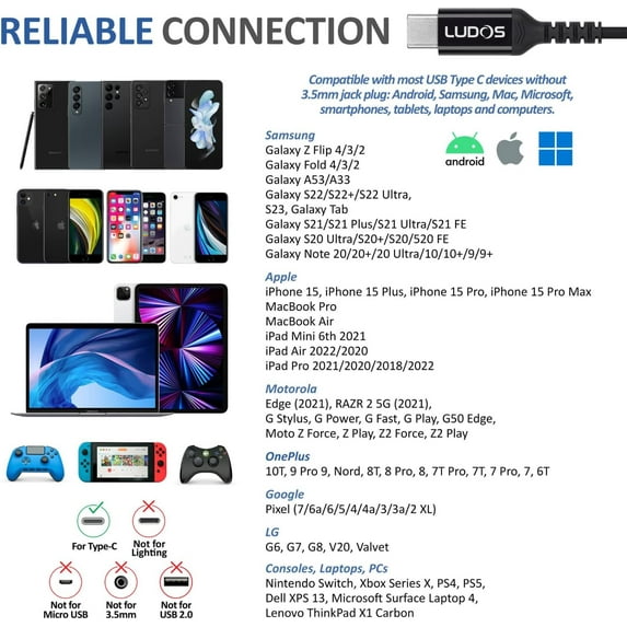 PYYAN-Clamor 2 PRO USB C Headphones, 5 Years Warranty, Magnetic USB-C ...