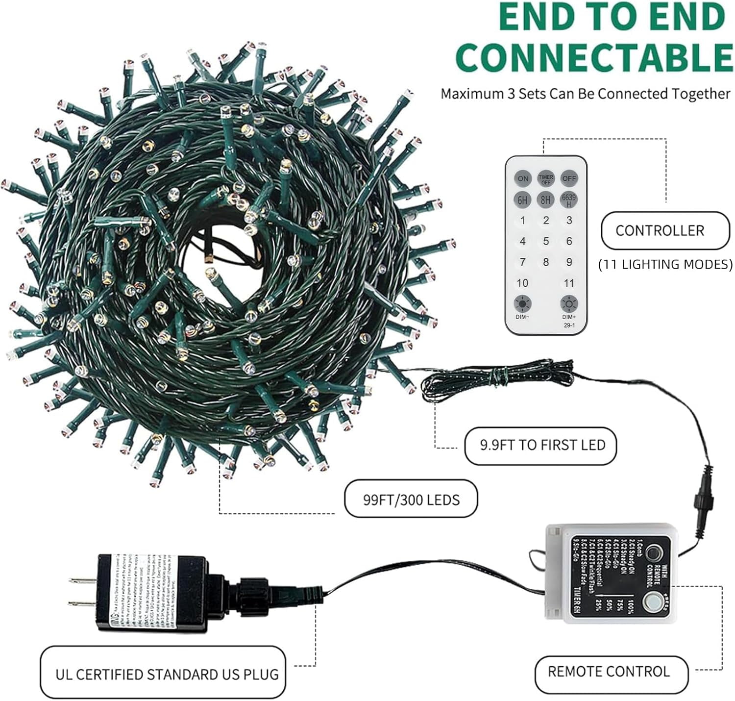 PYYAN-Color Changing Christmas String Lights Outdoor Indoor, 108FT 300 ...