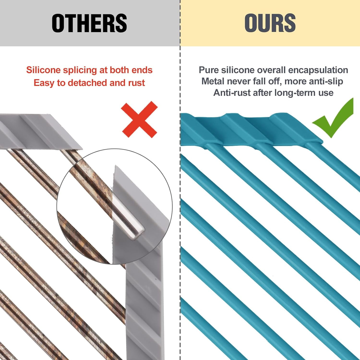 PYYAN-Compact Silicone-Coated Triangle Dish Drying Rack for Sink Corner ...