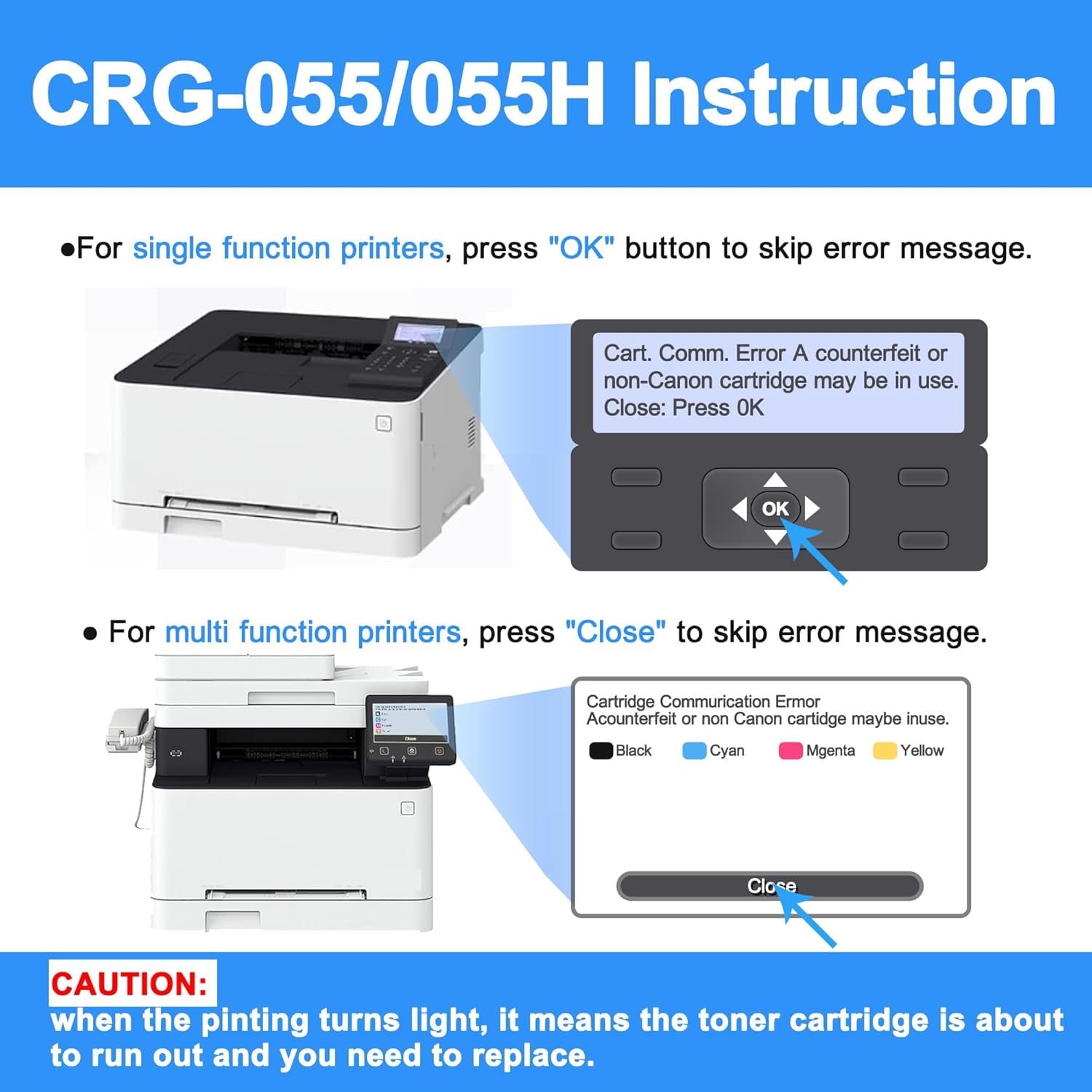 PYYAN-Compatible Toner Cartridge Replacement for Canon 055 055H CRG-055 ...