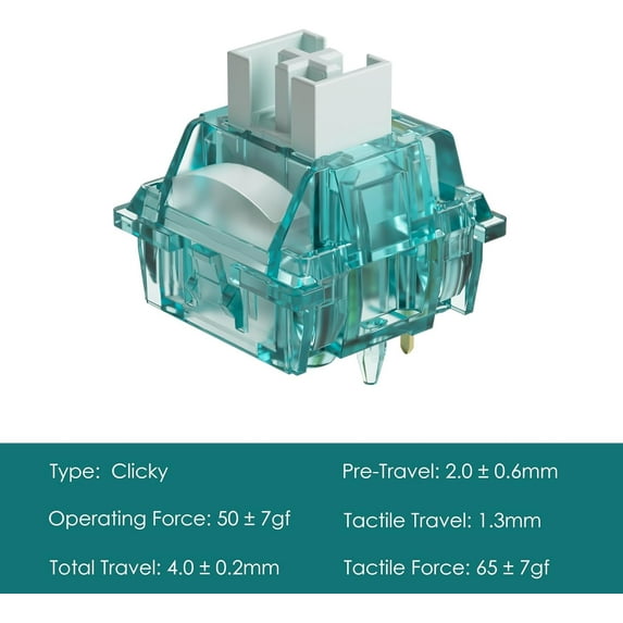 PYYAN-Creamy Cyan Clicky Switch with LED Diffuser for Backlit ...