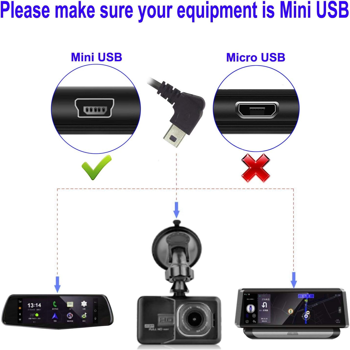 PYYAN-Dash Cam Hardwire Kit Mini USB,10ft 12V-24V to 5V Low Voltage ...