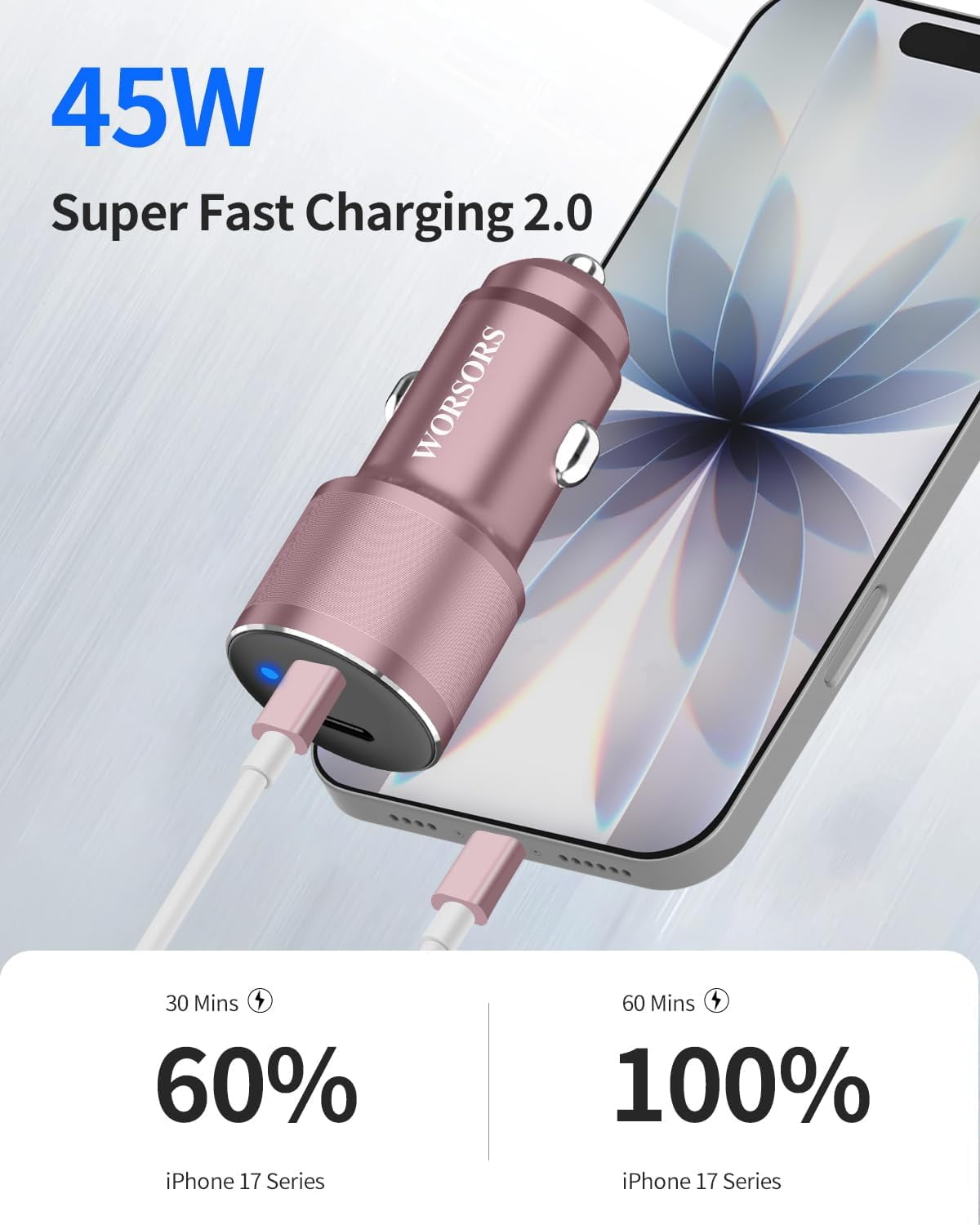 PYYAN-Dual 45W USB C Car Charger, 90W Max Super Fast Charging, All ...