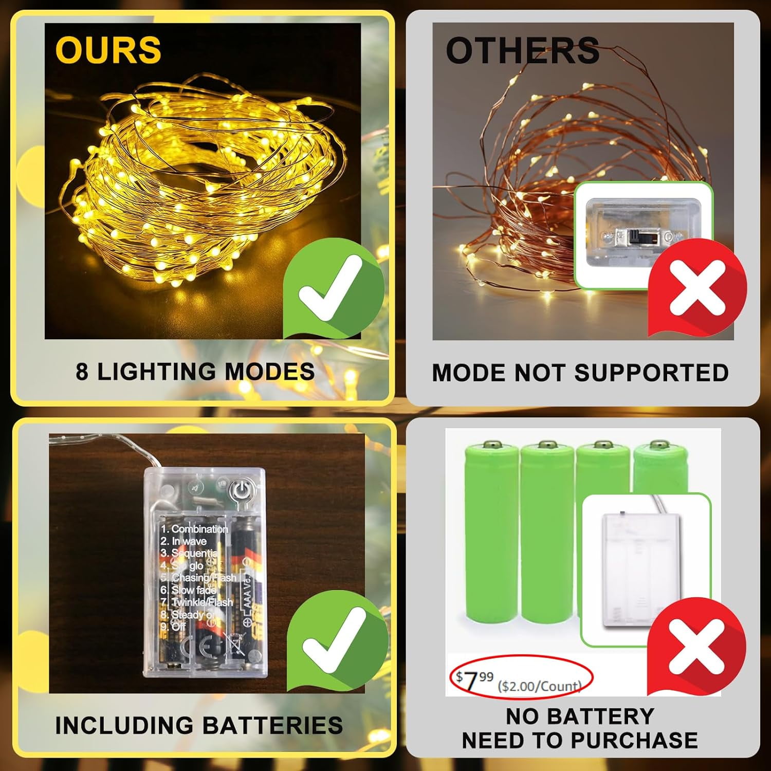 PYYAN-Fairy Lights Battery Operated (Included), 8 Modes & Auto timer, 4 ...