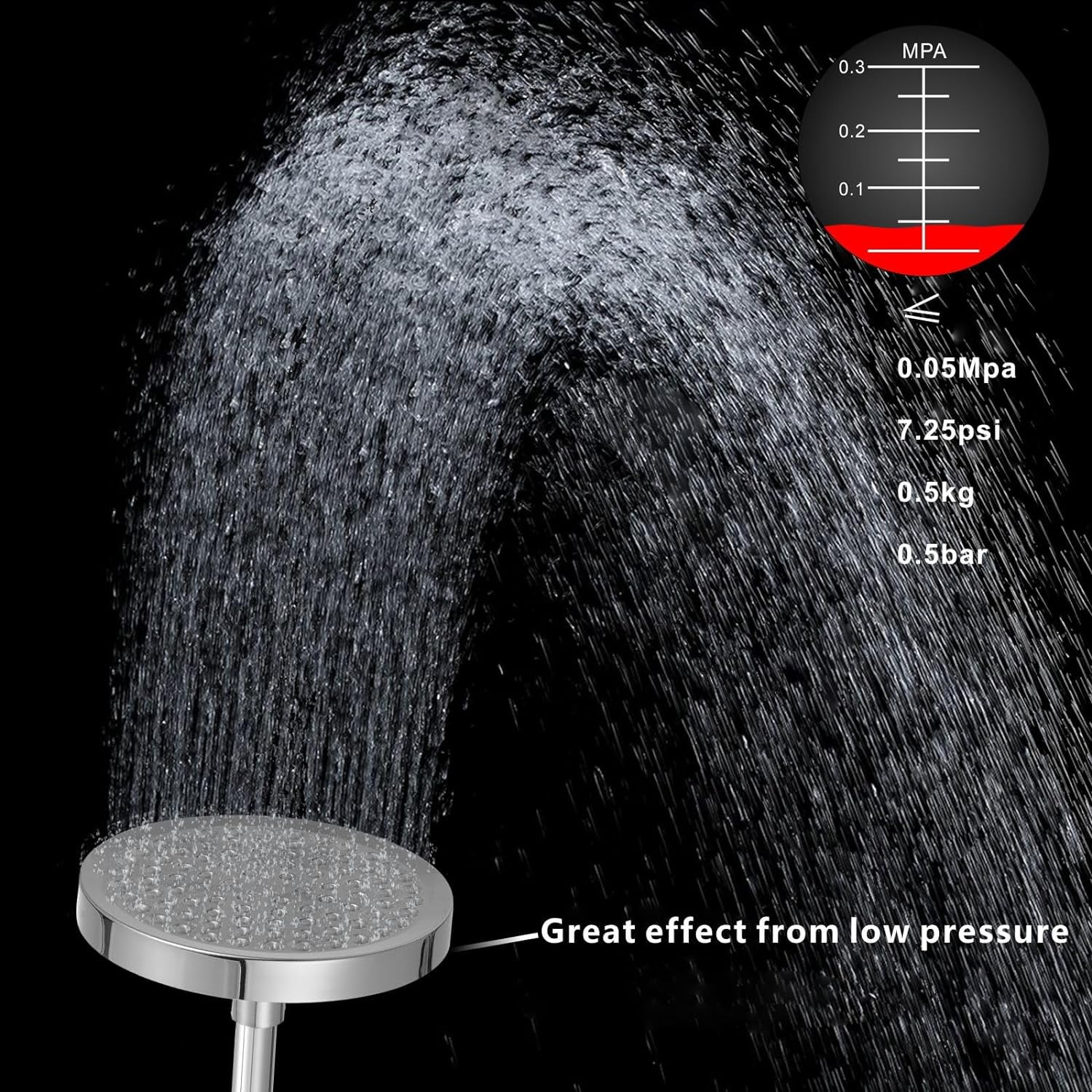 PYYAN-High Pressure Rain Shower Head - Luxury Modern Look - The Perfect ...