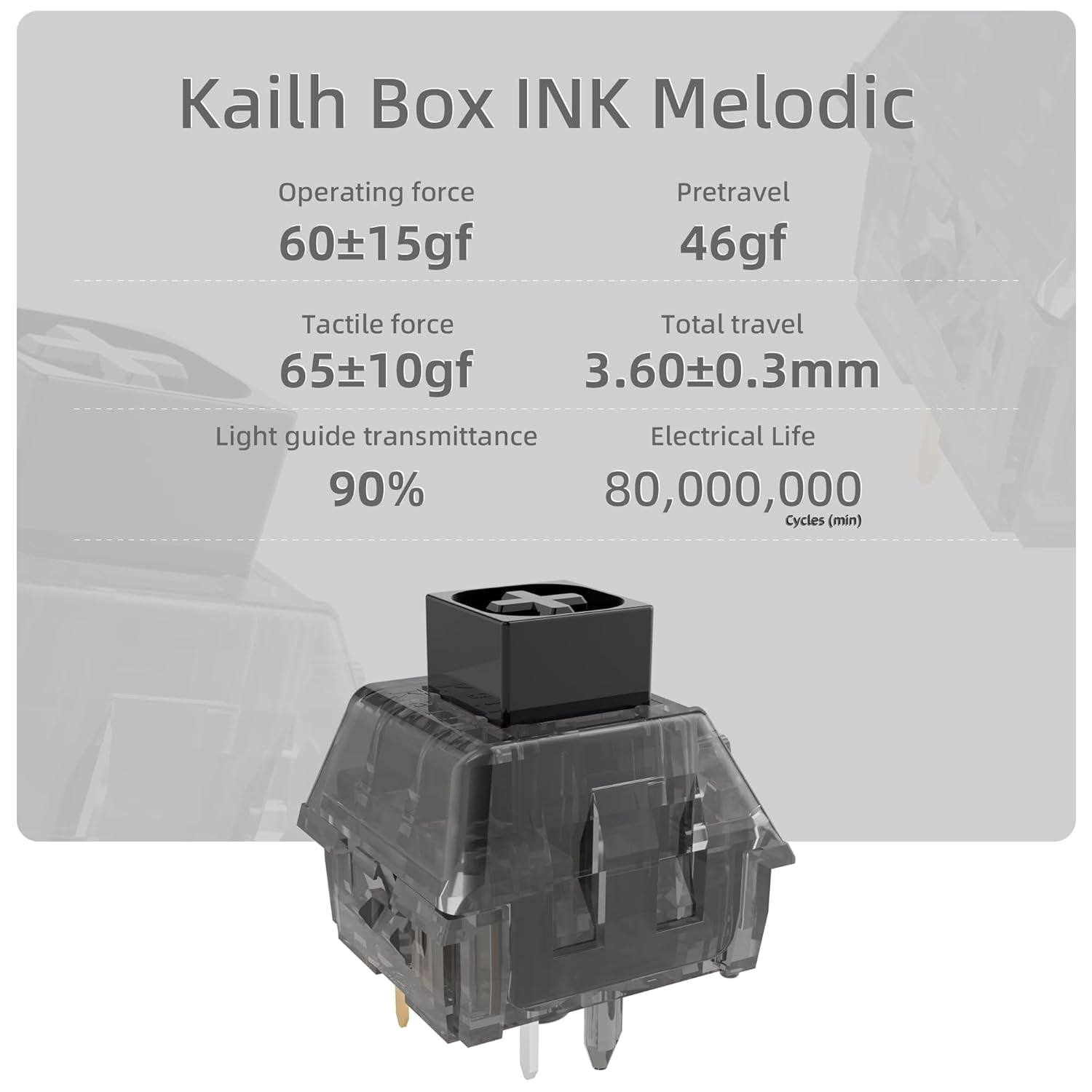 PYYAN-Kailh Ink Melodic Switches,Clicky Crisp Sound 5 Pin for MX ...