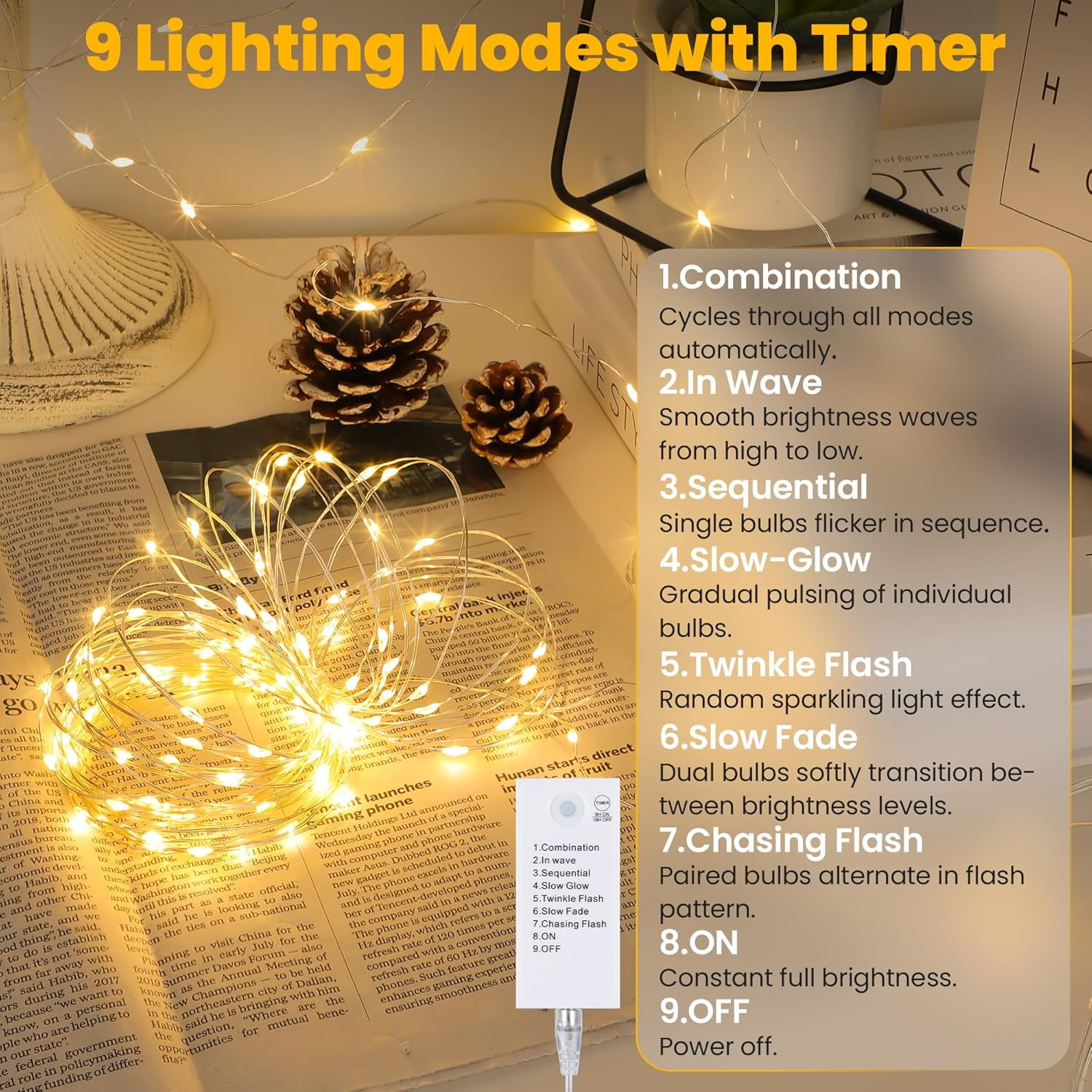 PYYAN-LED Fairy Lights Battery Operated with Timer, Rechargeable Mini ...