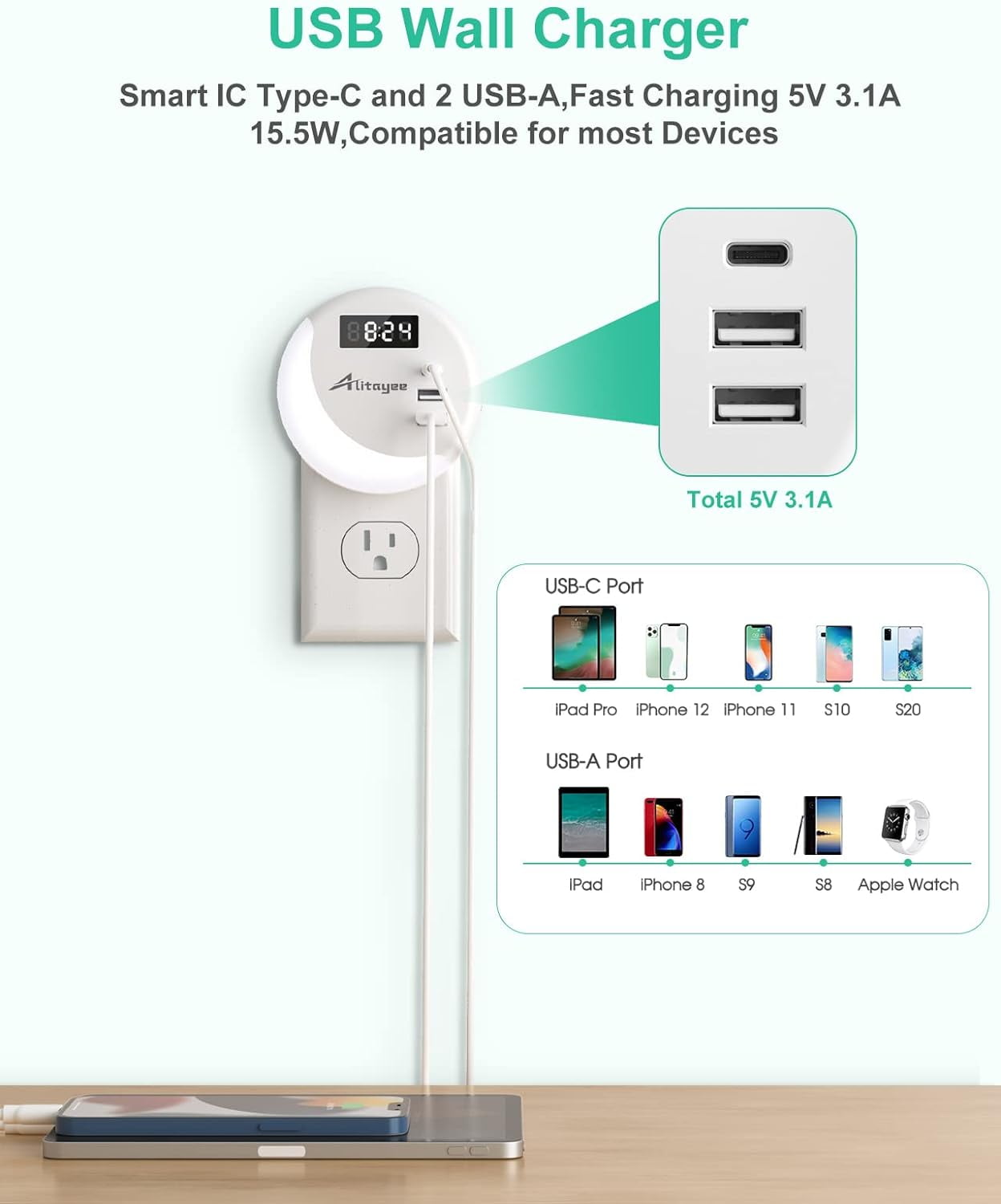 PYYAN-LED Night Light, Night Lights Plug Into Wall, Smart Light Sensor ...
