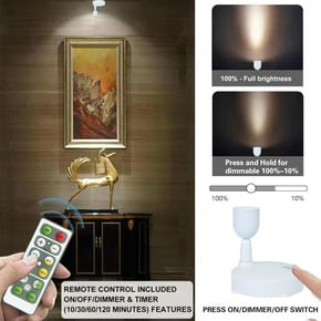 Small Indoor Spotlights