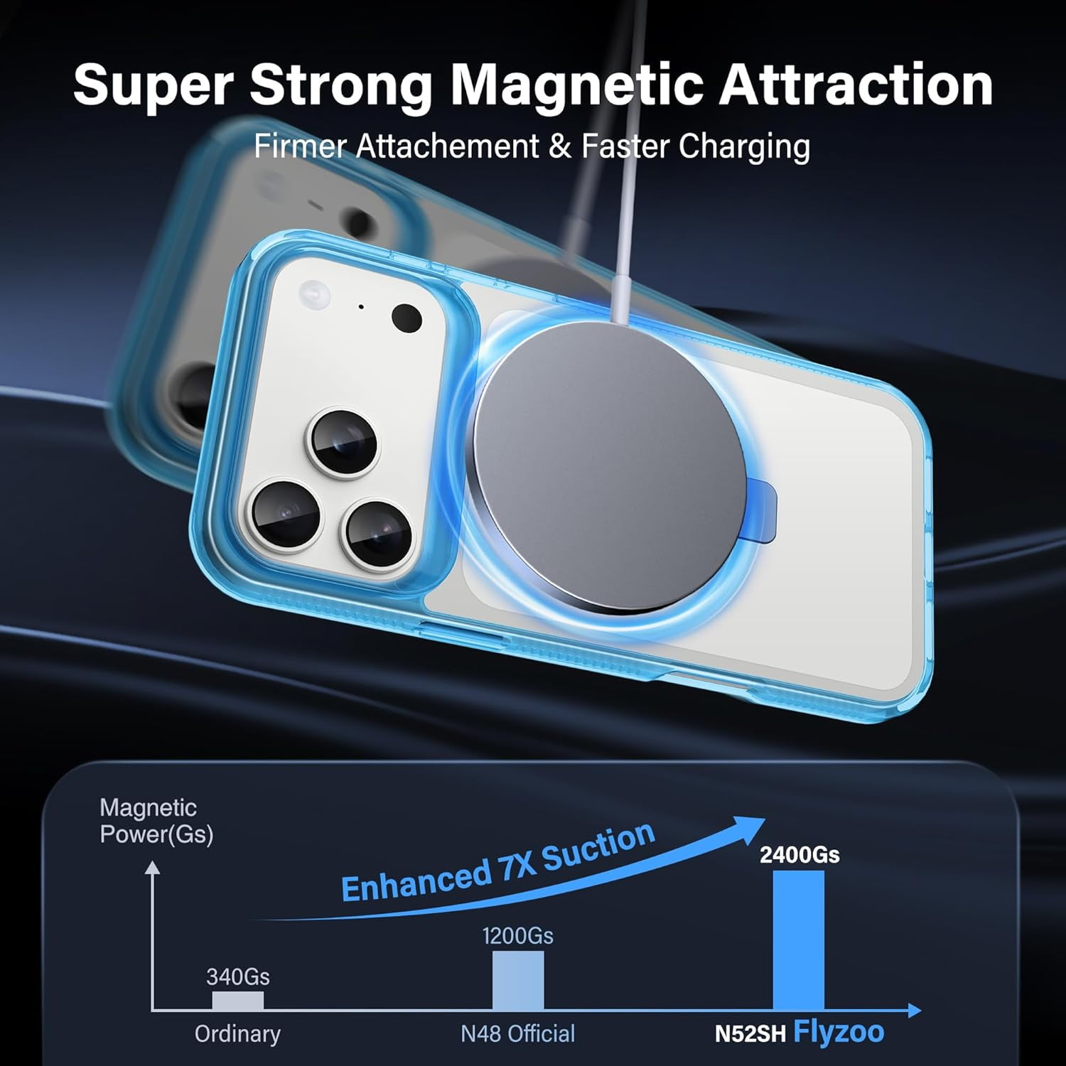 PYYAN-Magnetic Case for iPhone 17 Pro - [Built-in Invisible Stand ...