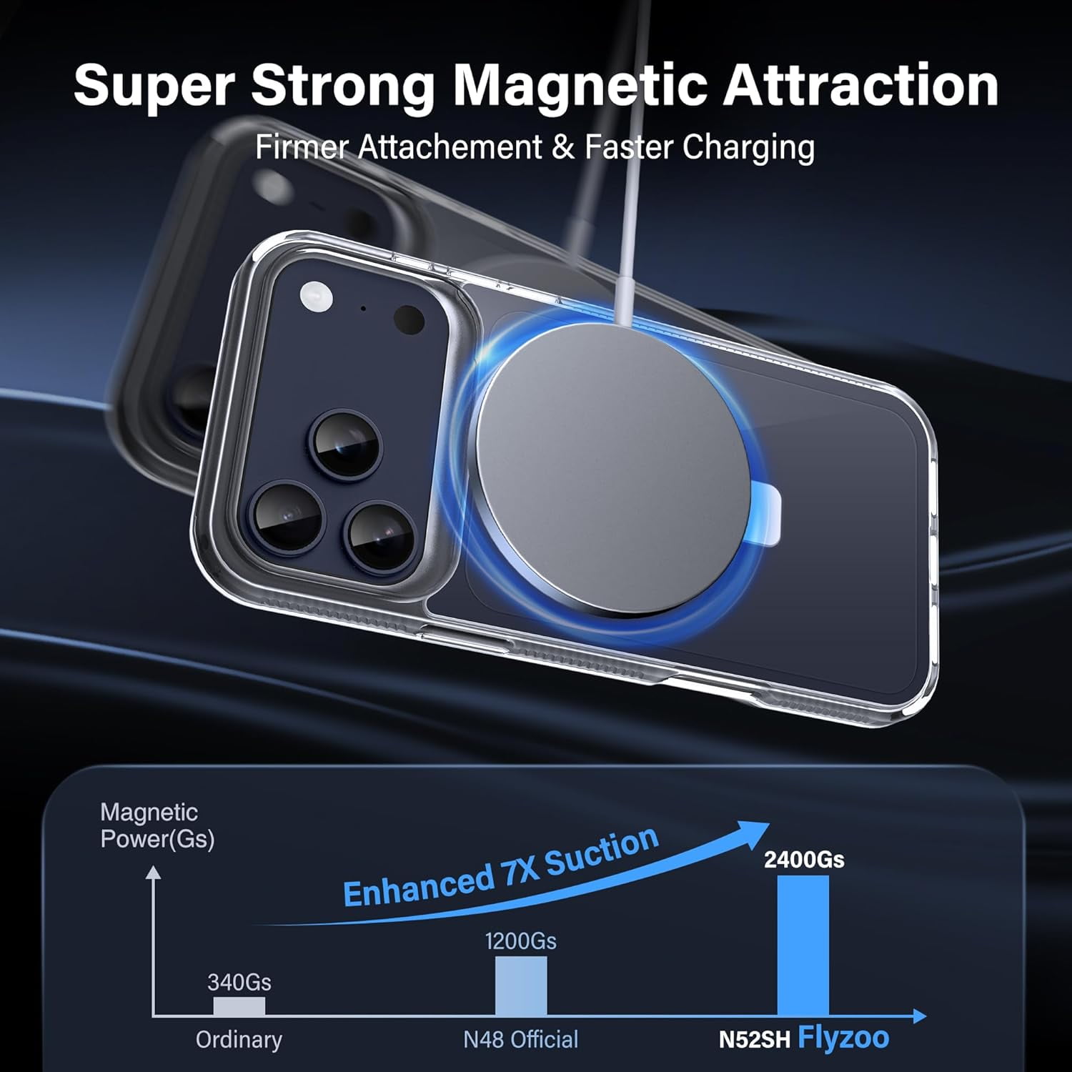 PYYAN-Magnetic Case for iPhone 17 Pro Max - [Built-in Invisible Stand ...