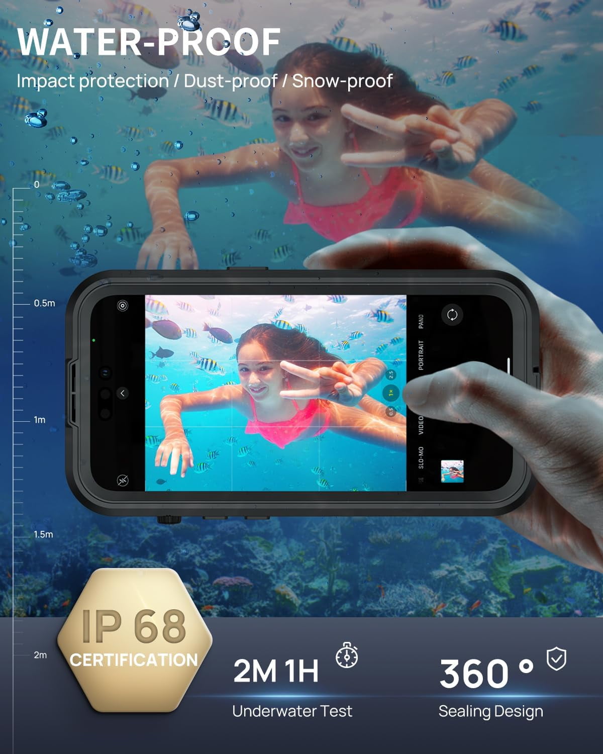 PYYAN-Magnetic for iPhone 15 Pro Max Waterproof Case, Built-in Privacy ...