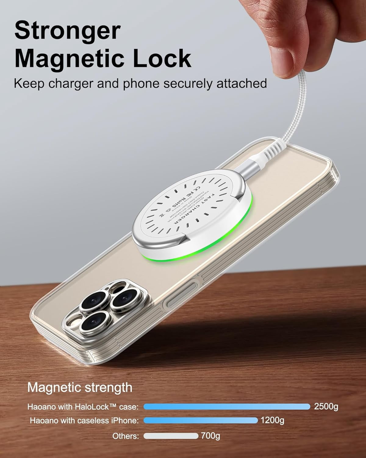 PYYAN-Magsafe Wireless Charger Samsung Fast Charging Pad for Android ...