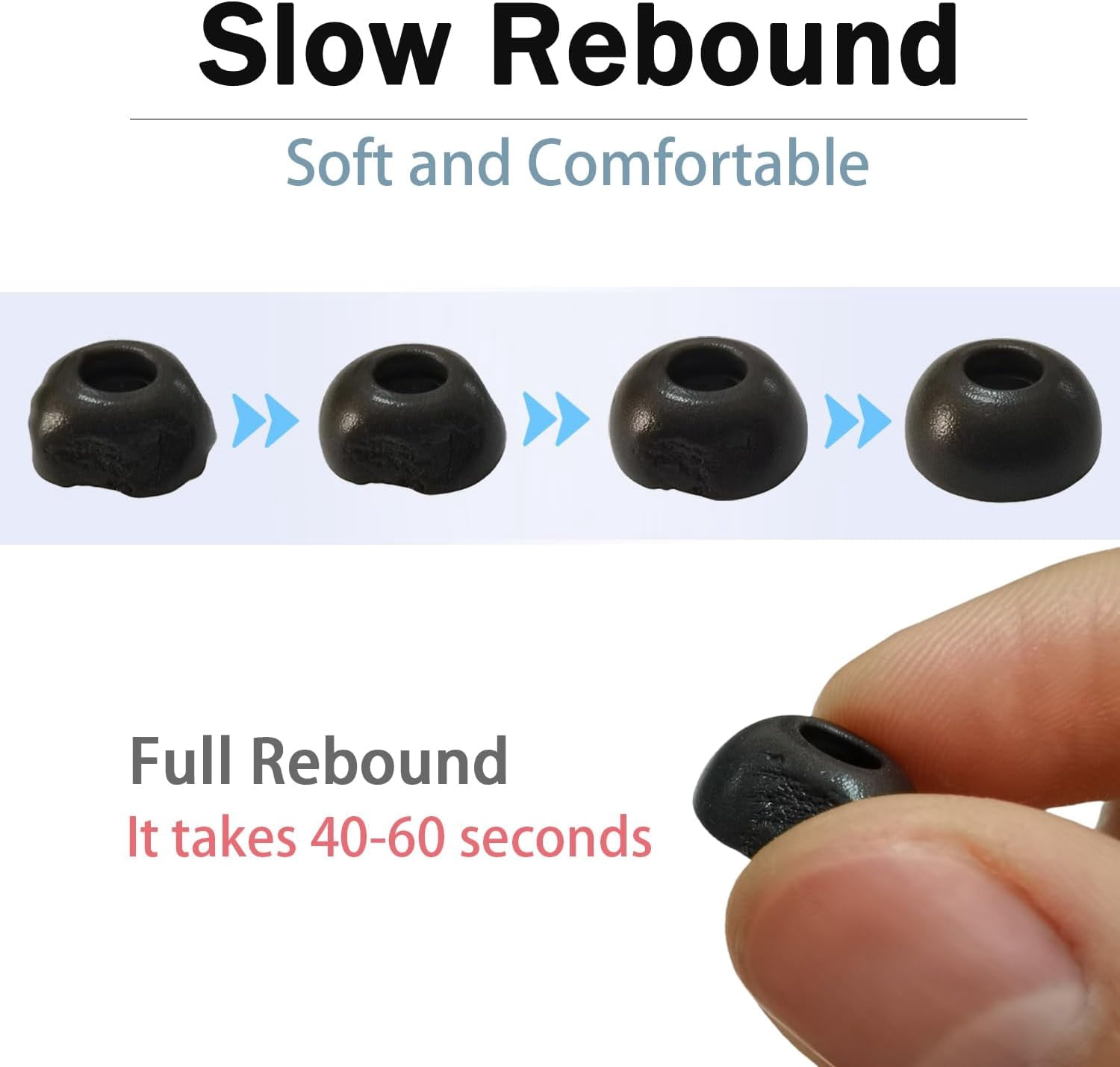 PYYAN-Memory Foam Erabud Tips for Samsung Galaxy Buds 3 Pro Replacement ...