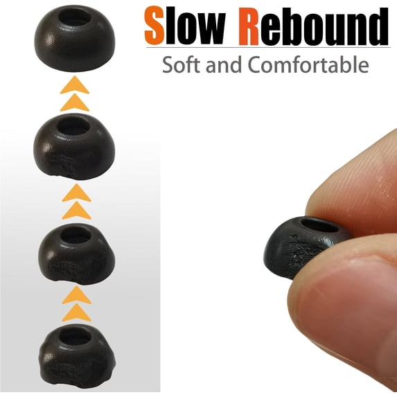 PYYAN-Memory Foam Tips for Samsung Galaxy Buds3 Pro Ear Tips ...