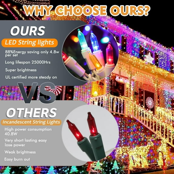 PYYAN-Multicolor LED Christmas Lights, 21.6 Feet 100 Count UL Certified ...