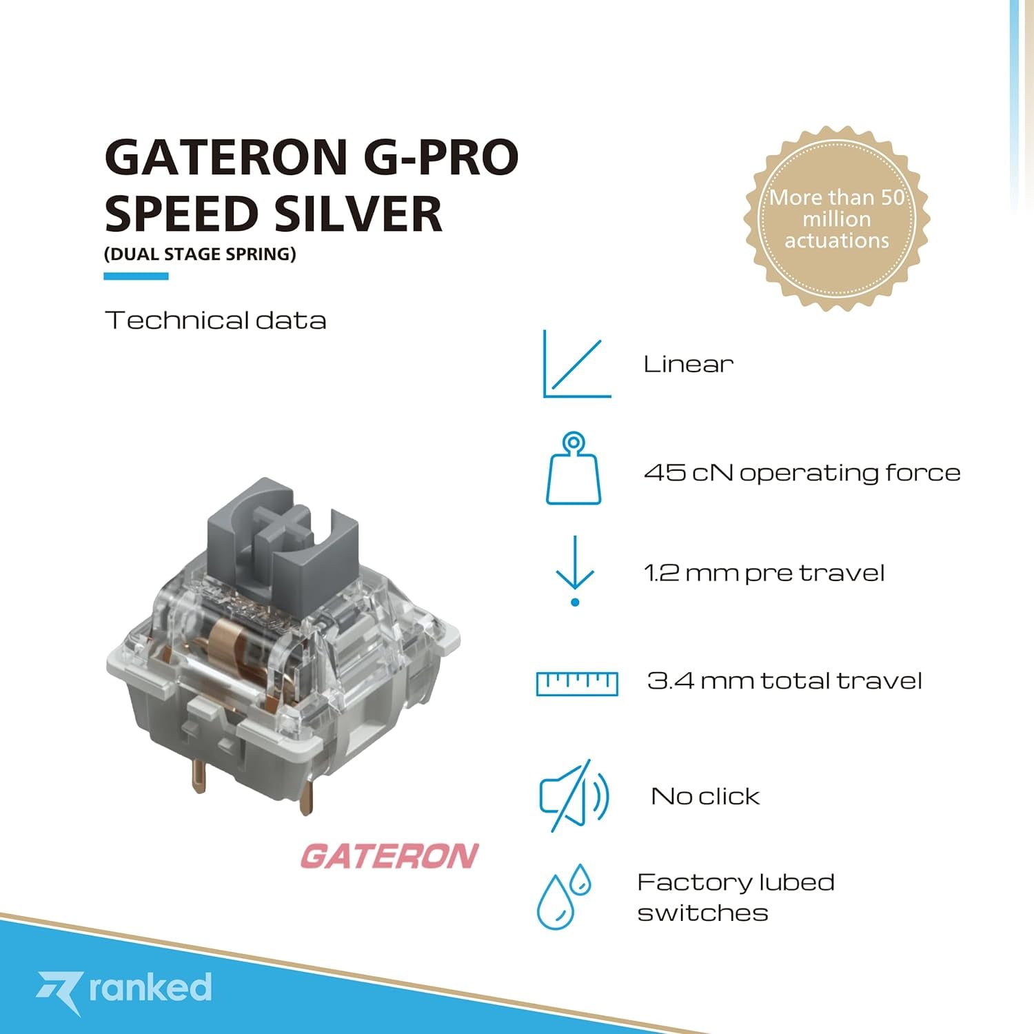 PYYAN-Pack of Gateron ks-9 G PRO Switches for Mechanical Gaming ...