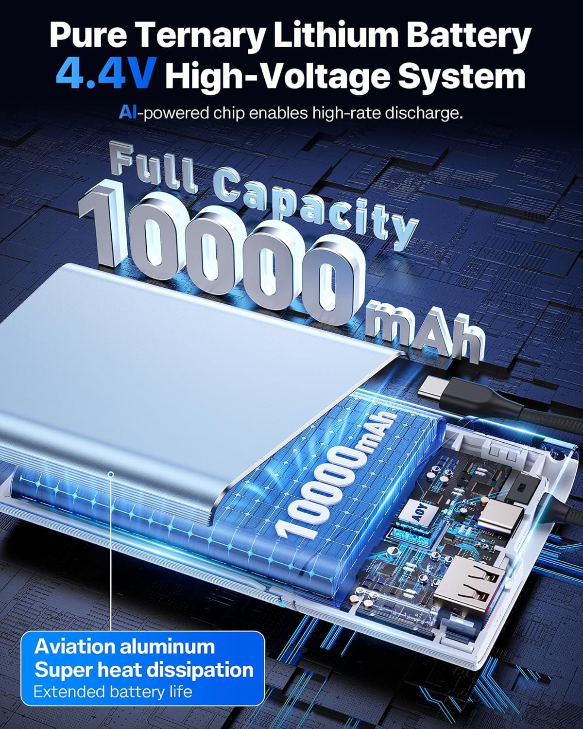 PYYAN-Portable Charger Power Bank, 10000mAh 22.5W PD Super Fast ...