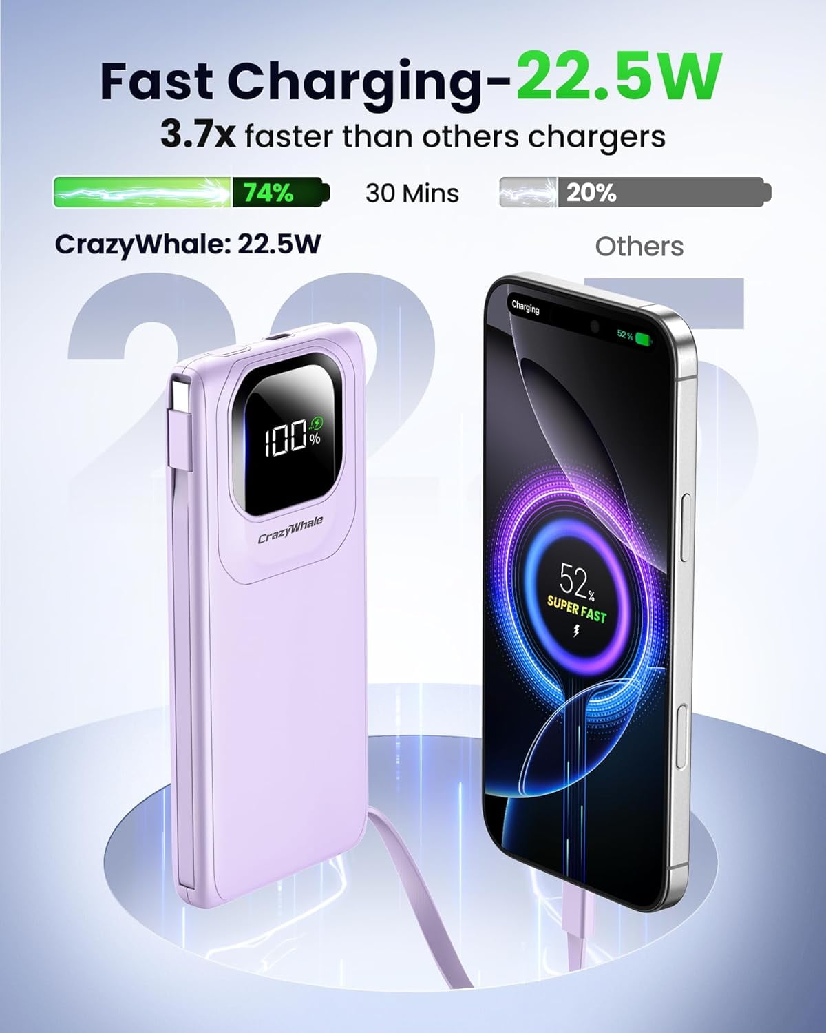 PYYAN-Portable Charger Power Bank with Built-in Type C Cables, 22.5W ...