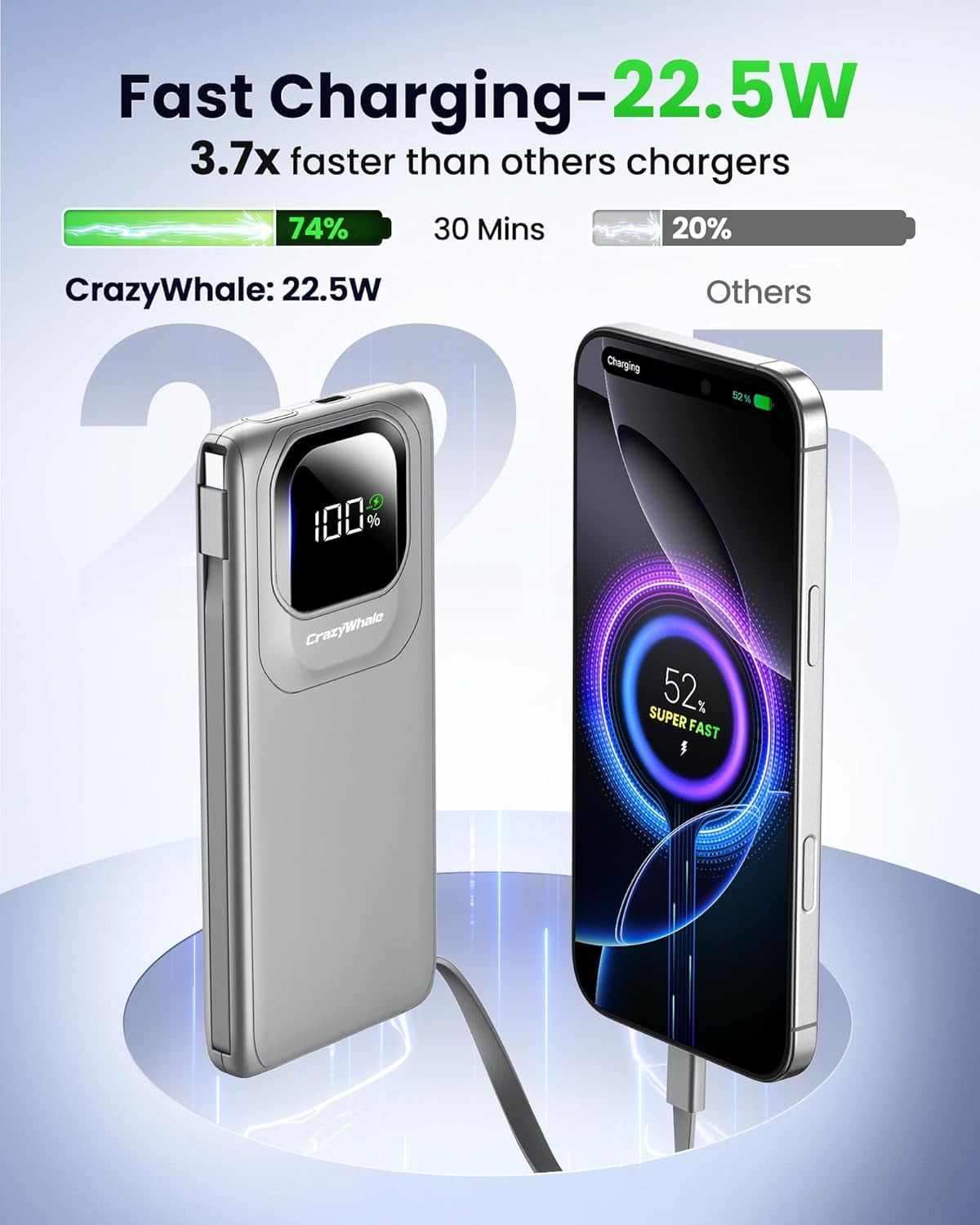 PYYAN-Portable Charger Power Bank with Built-in Type C Cables, 22.5W ...