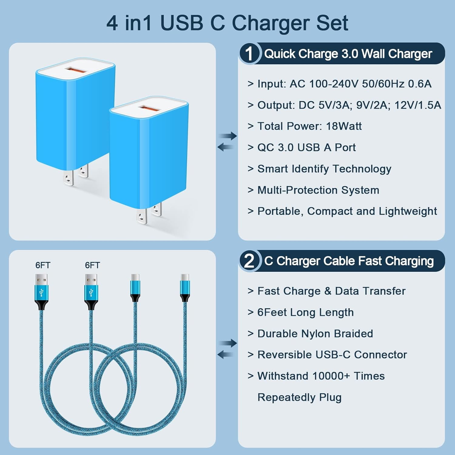 PYYAN-Quick Charge 3.0 Adaptive Fast Charger Block+Android C Charger ...