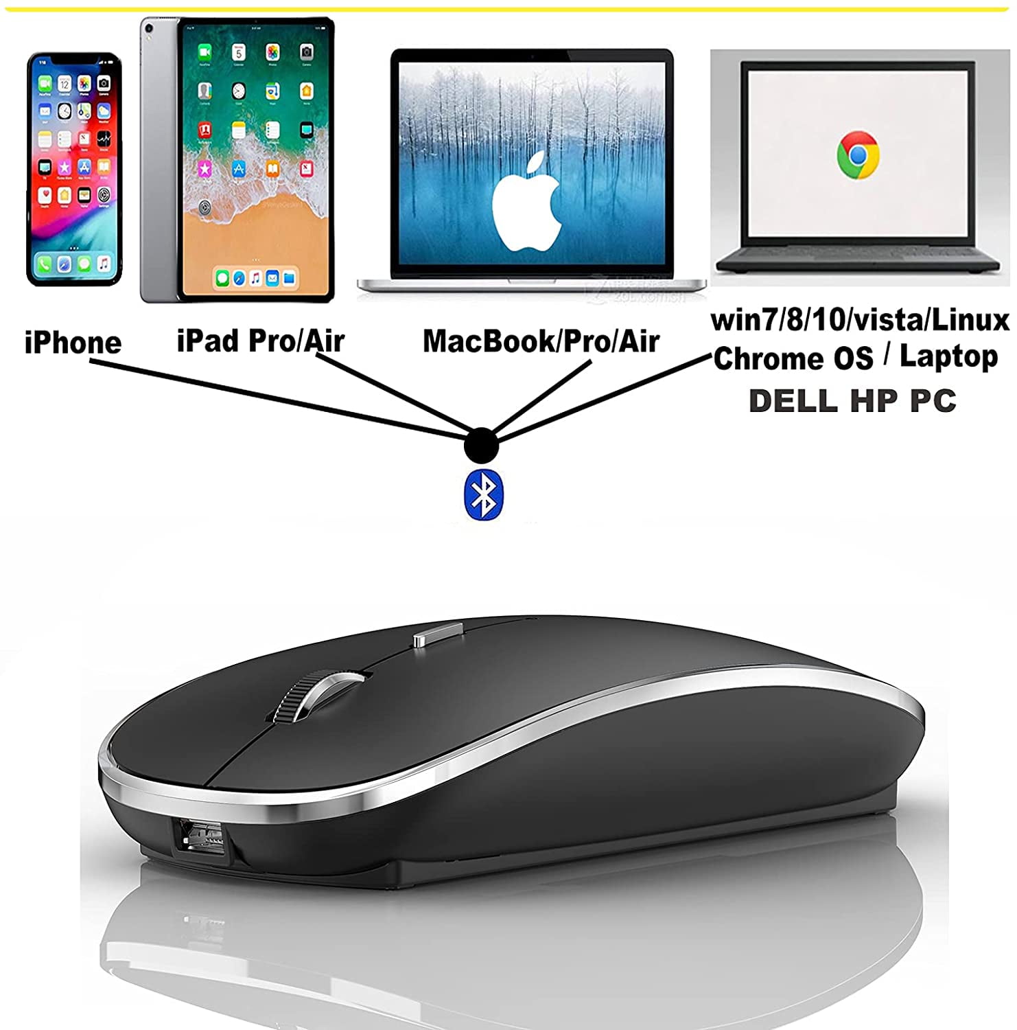 PYYAN-Rechargeable Bluetooth Mouse, Black, 450mAh Battery, 3 DPI Levels ...
