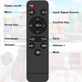 PYYAN-Replacement Remote Control Compatible for CiBest W13 Mini ...