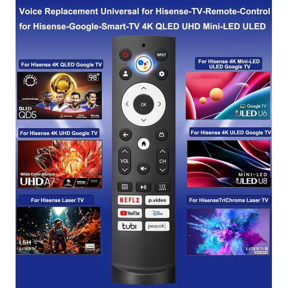 PYYAN-Replacement Voice Remote for Hisense Google Smart TV, for Hisense ...
