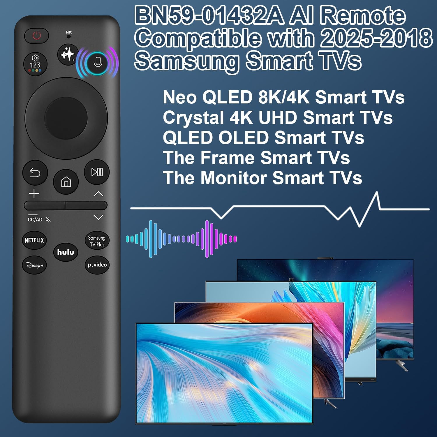 PYYAN-Replacement for Samsung TV Remote Control, for All 2019-2025 ...