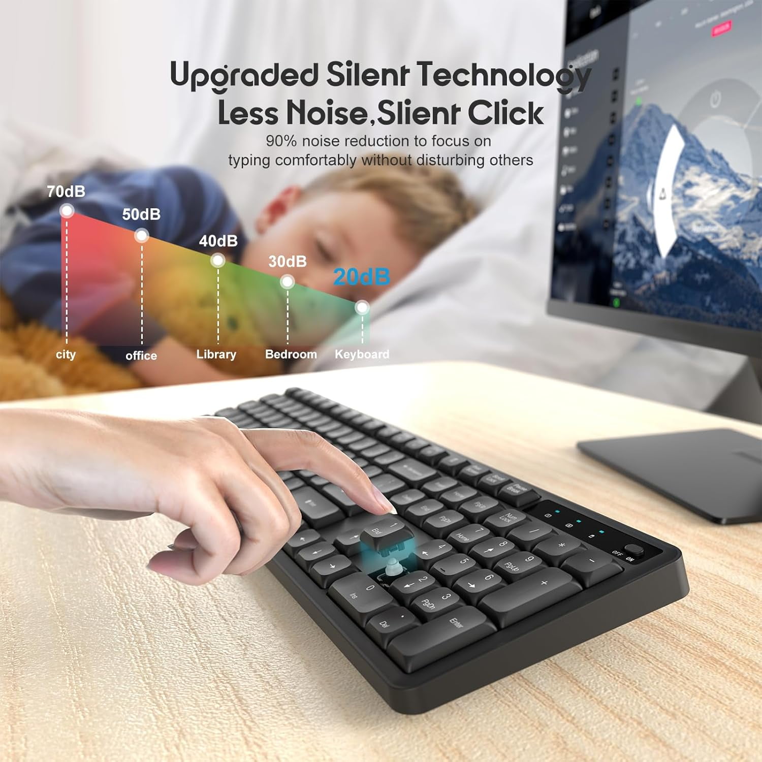 PYYAN-Silent Wireless Keyboard and Mouse Combo, 90% Less Noise, Full ...