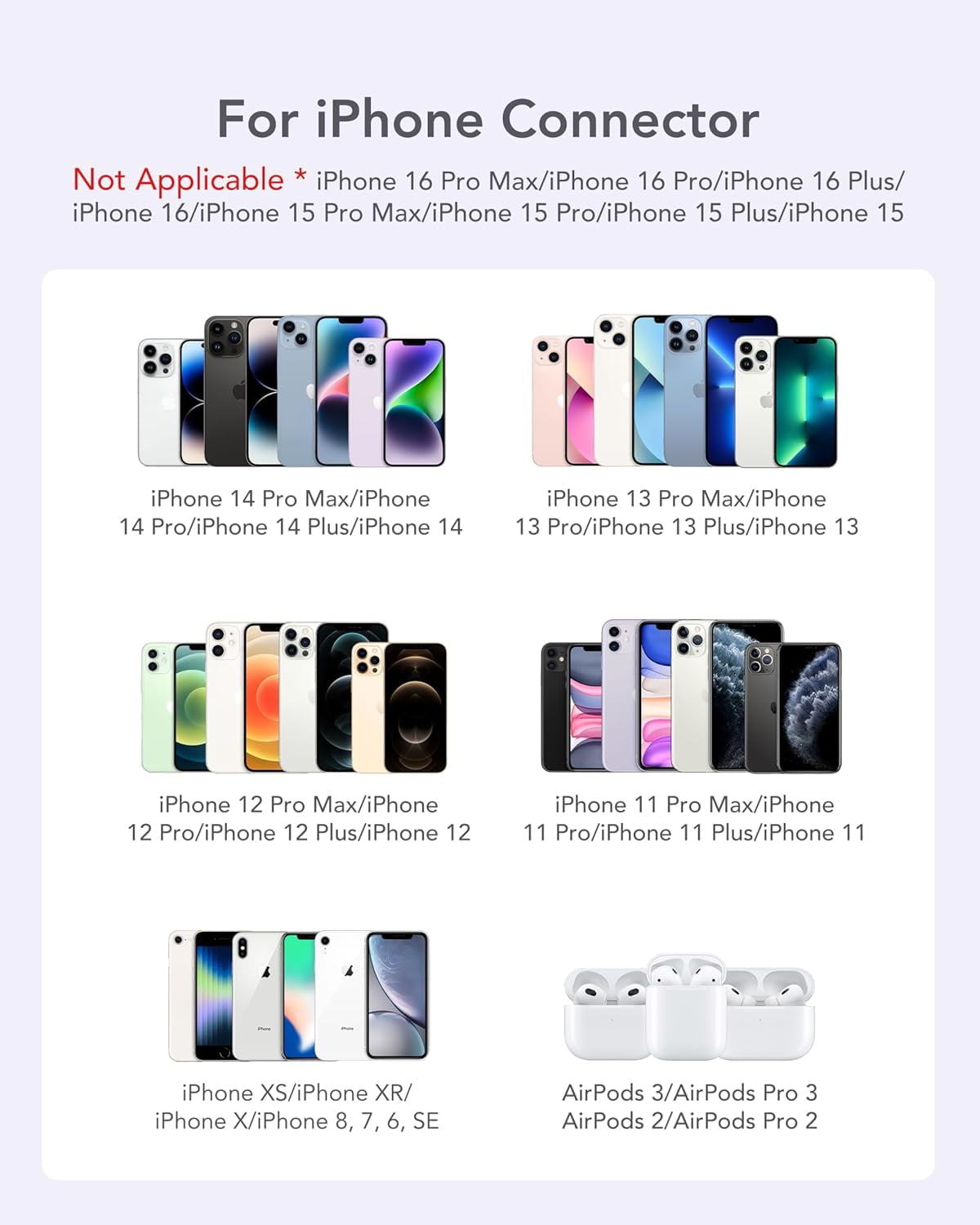 PYYAN-Small Portable Charger for iPhone, Ultra-Compact 20W PD Fast ...