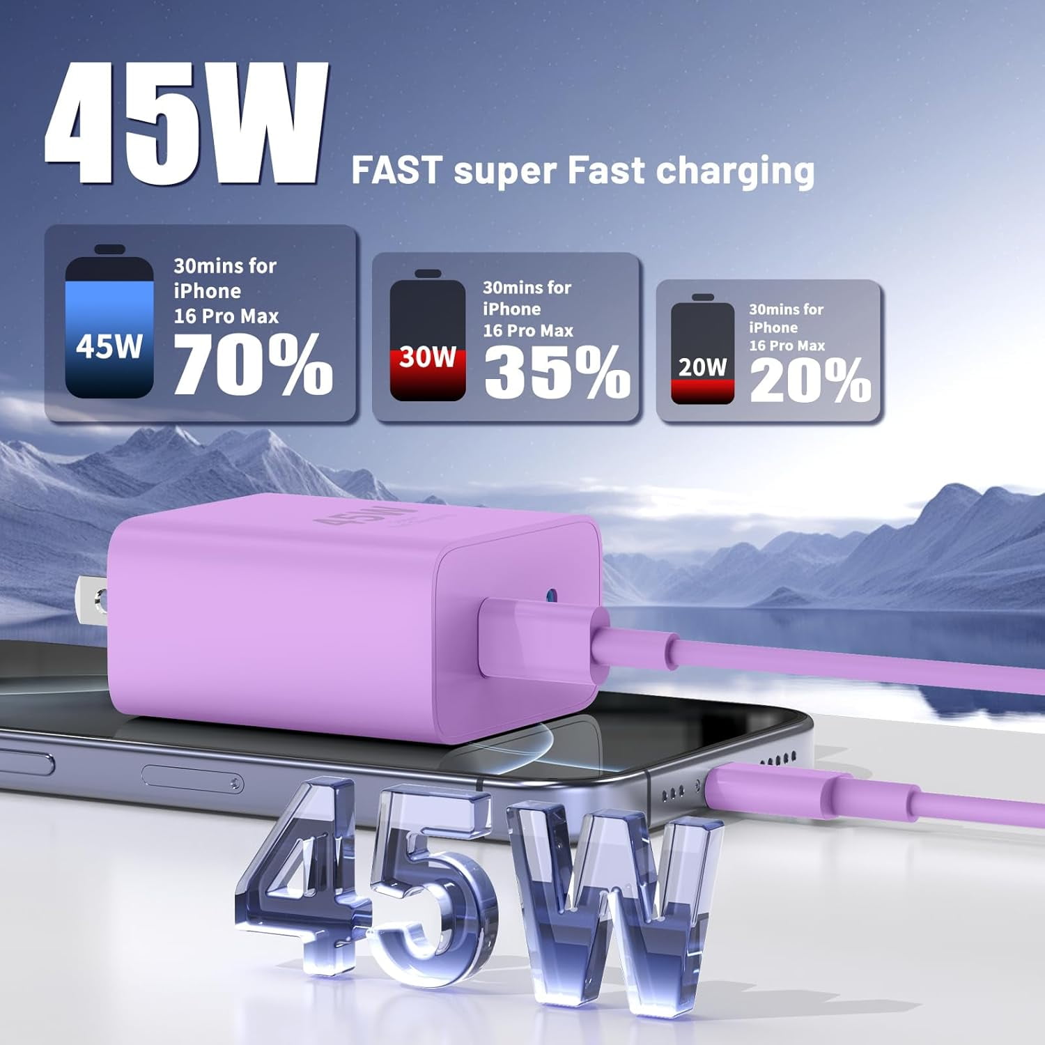PYYAN-Super Fast Samsung Charger Type C,45W Dual Port USB C Fast ...