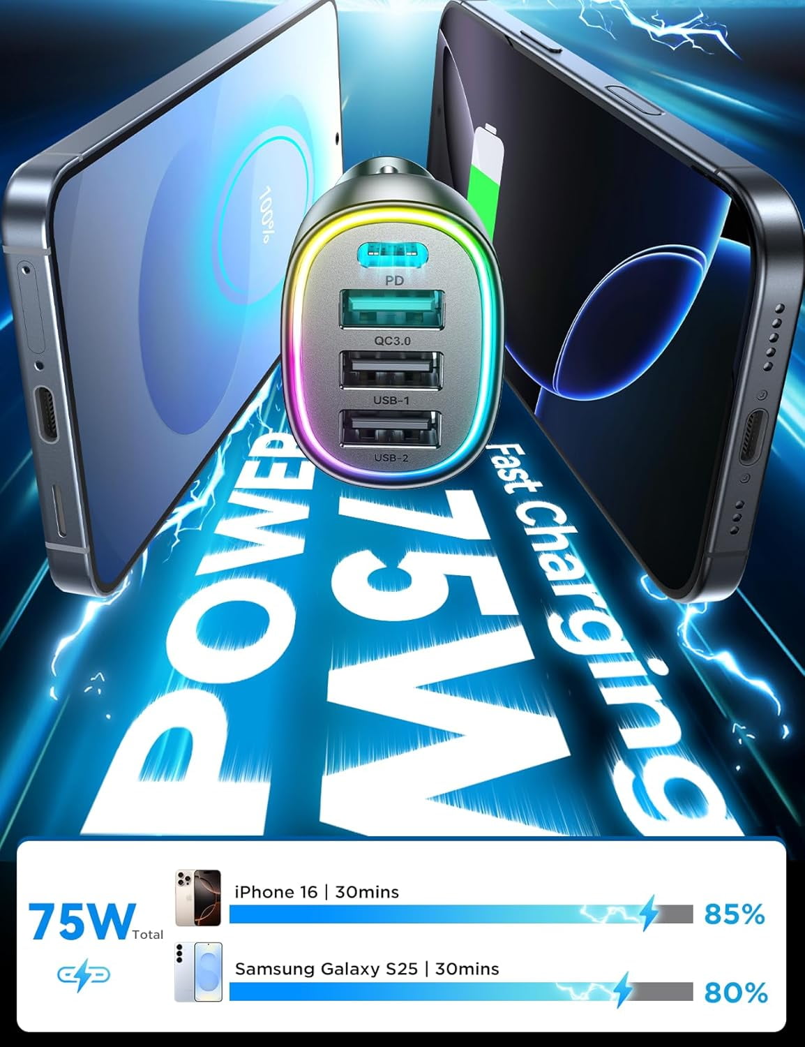 PYYAN-USB C Car Charger Cigarette Lighter Adapter 75W 4-Port Fast Car ...