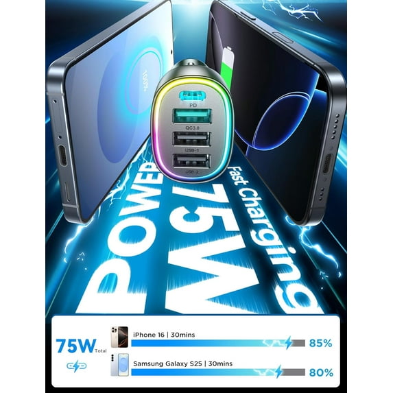 PYYAN-USB C Car Charger Cigarette Lighter Adapter 75W 4-Port Fast Car ...