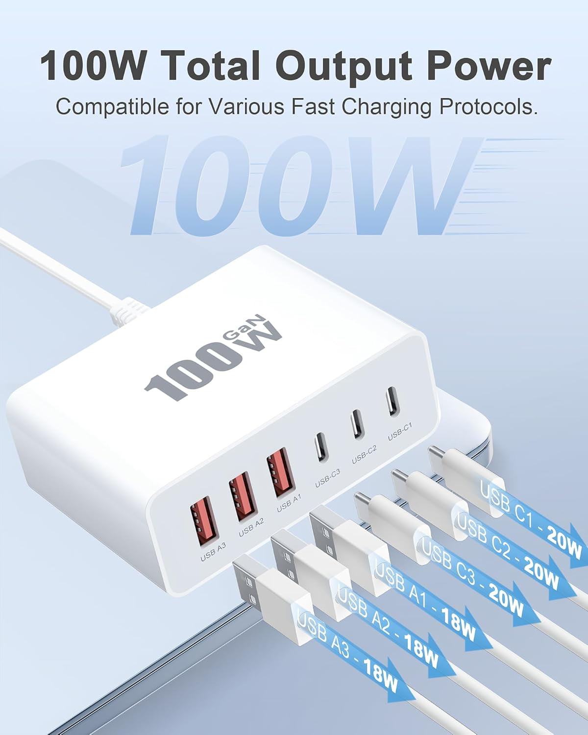 PYYAN-USB C Charger Block, 100W GaN Fast Charging Blocks USBC Charger 6 ...