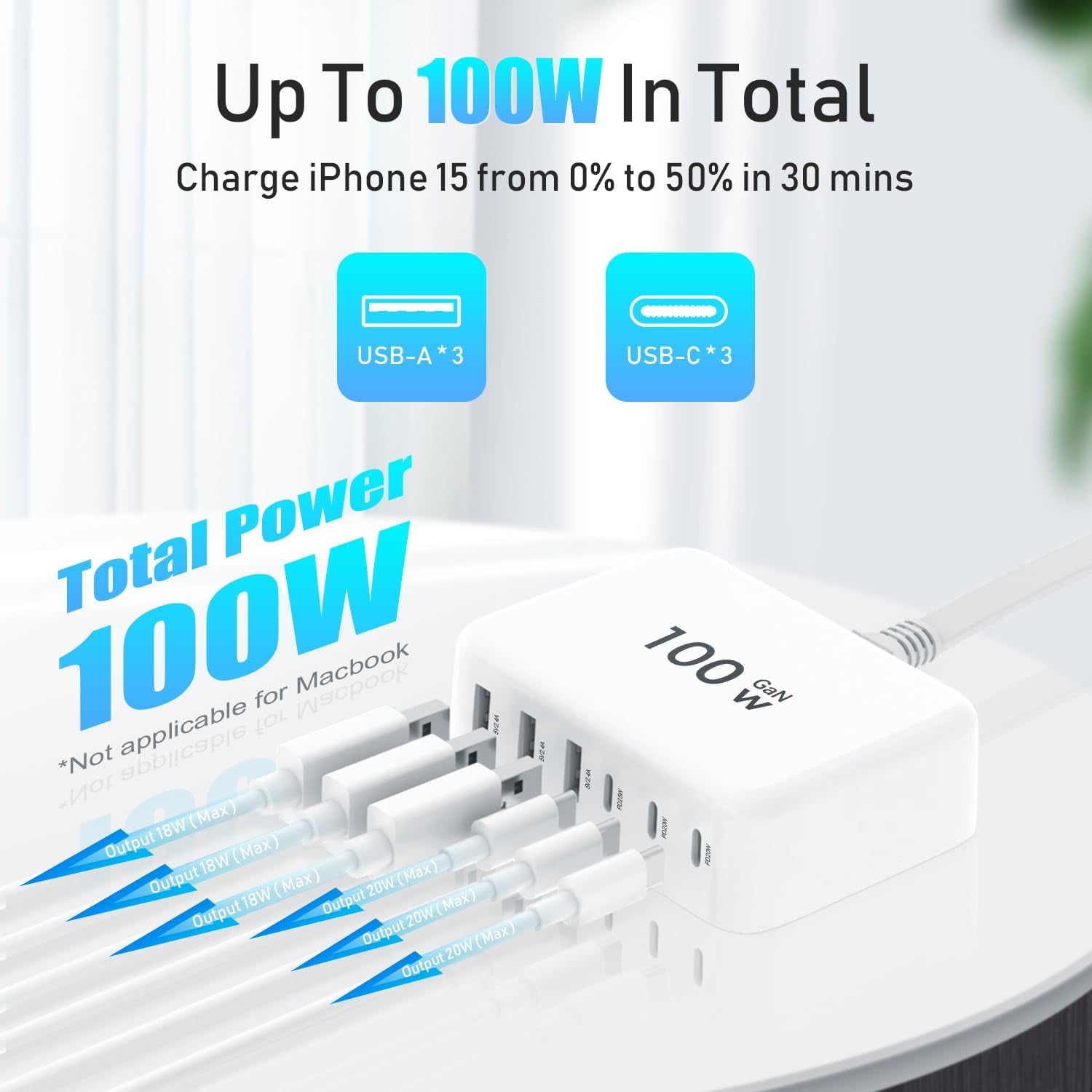 PYYAN-USB C Fast Charger-100W GaN 6 Port Type Charging Station Hub ...