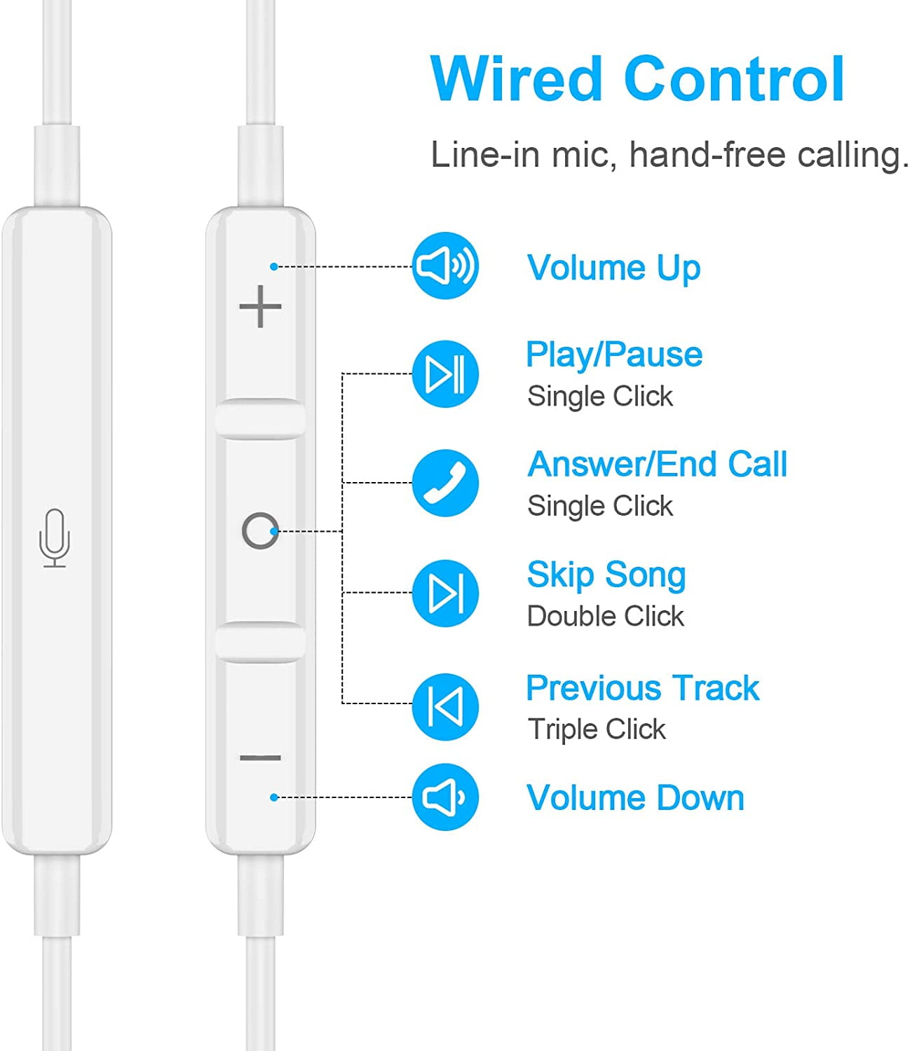 PYYAN-USB C Headphones Magnetic Wired Earbuds for iPhone 17 Pro Max 16 ...