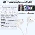 PYYAN-USB C Headphones for iPad 10th Generation 11th A16 Mini 6th 7th ...