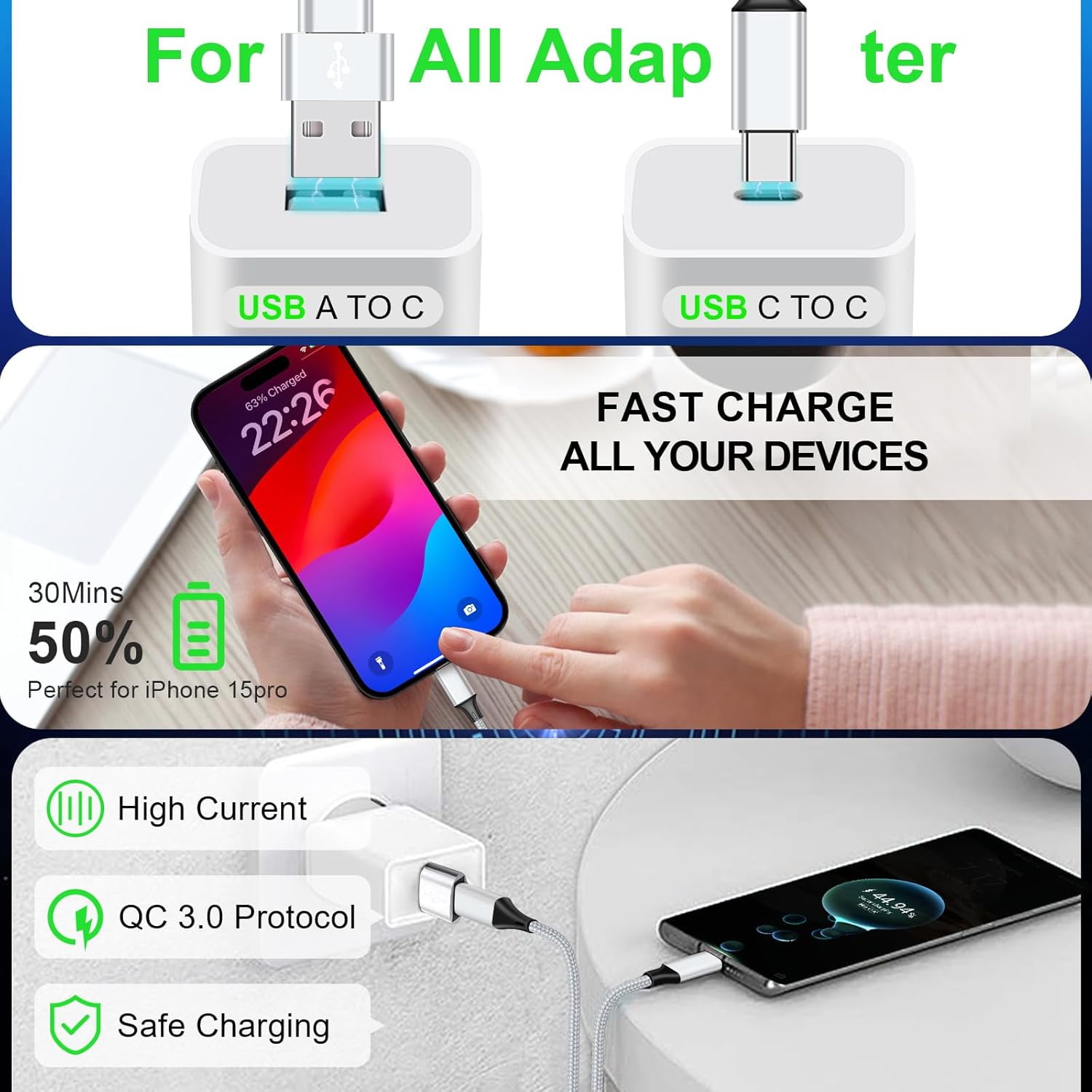 PYYAN-USB C Splitter Multi Charging Cable,USB A/C to USB C QC 3.0 Fast ...