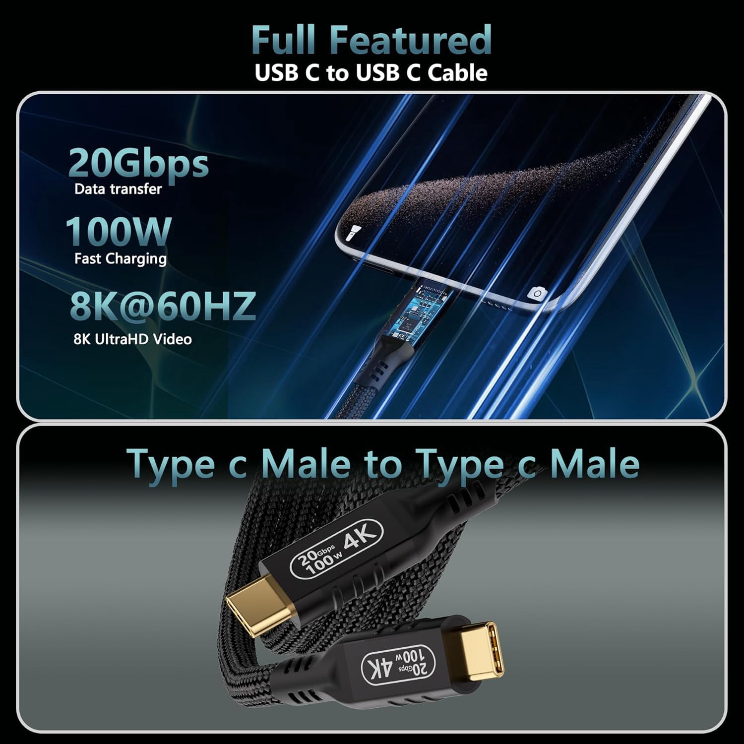 PYYAN-USB c Cable 3.2 gen 2 Data Transfer 20gbpsType C to Type C Long ...