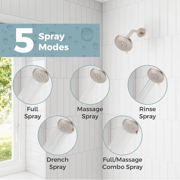 PYYAN-Universal Shower Head, Shower Arm Not Included, 5-Function, 1.75 ...