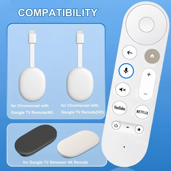 PYYAN-Upgrade New Replacemen Remote Voice Control Only for Chromecast ...