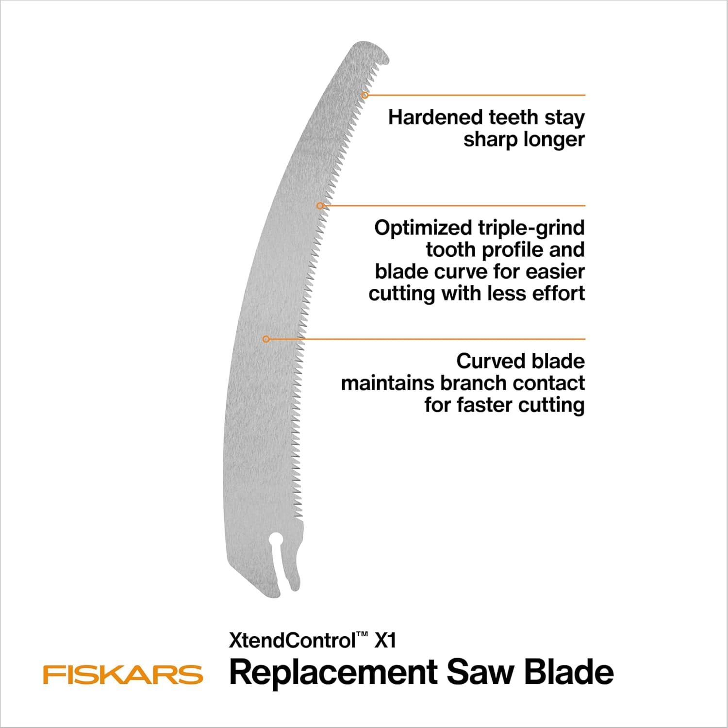 PYYAN-XtendControl X1 Replacement Saw Blade, Triple-Ground Tooth ...
